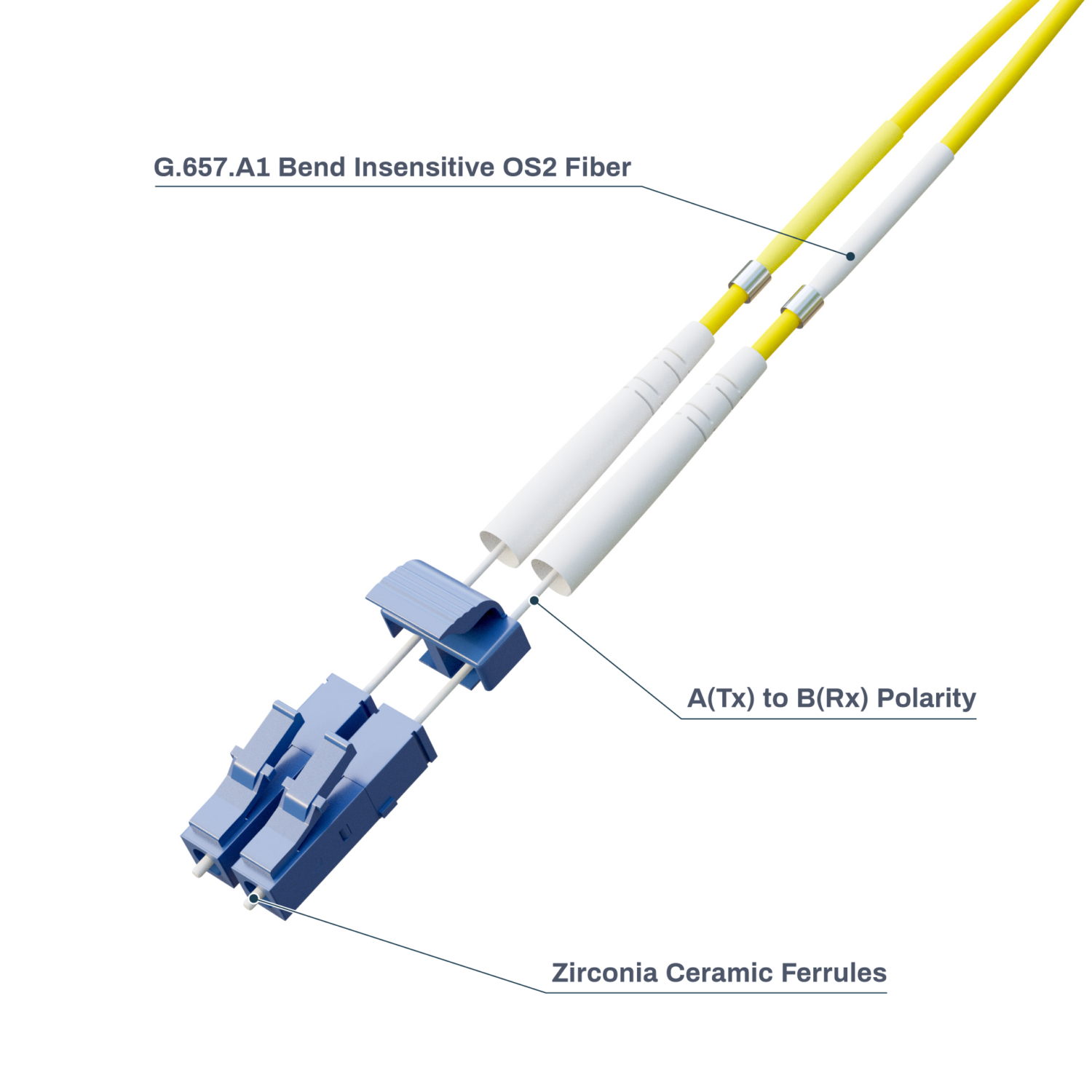 Singlemode Fiber Optic Cables LC-LC | Networking at the SpeedaLite™